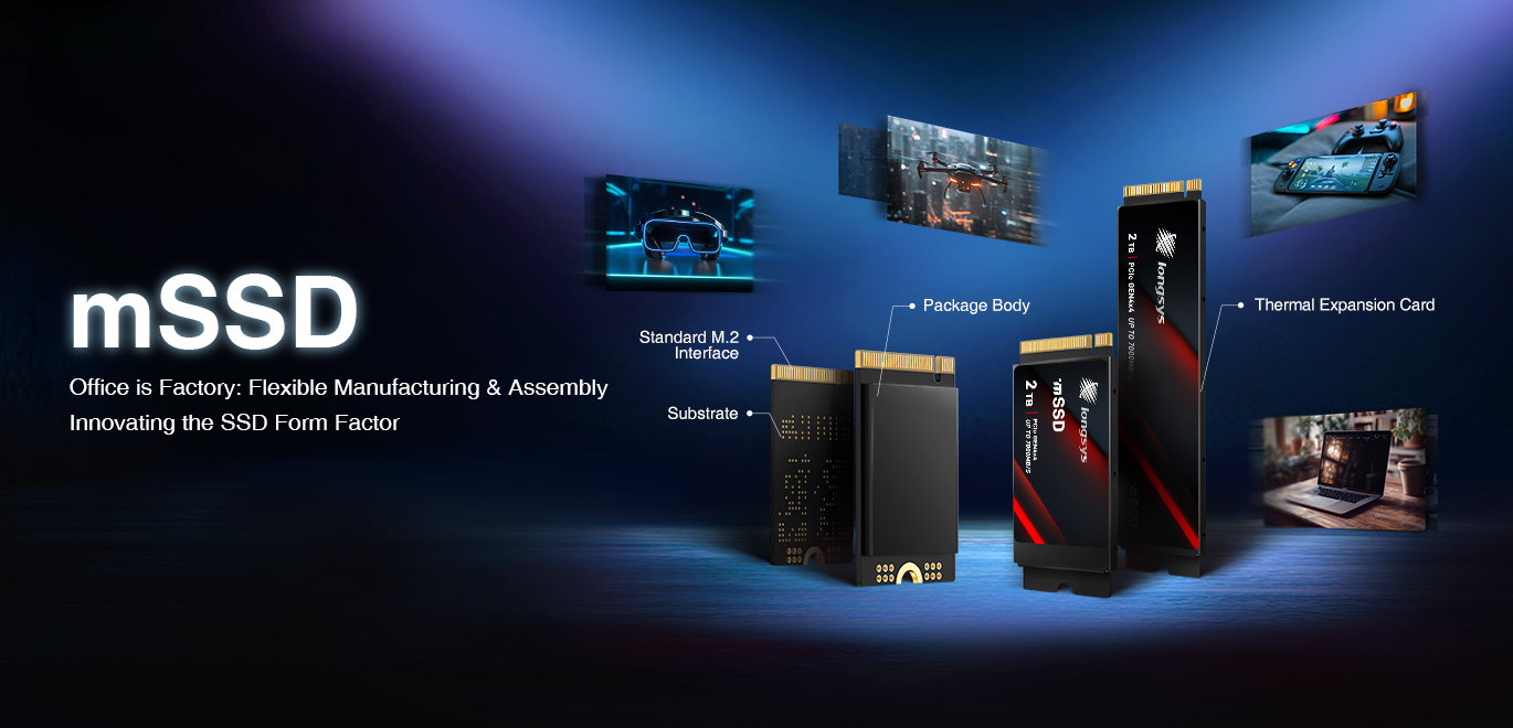 Memory Card Storage Solutions | Longsys Electronics SD Card Supplier